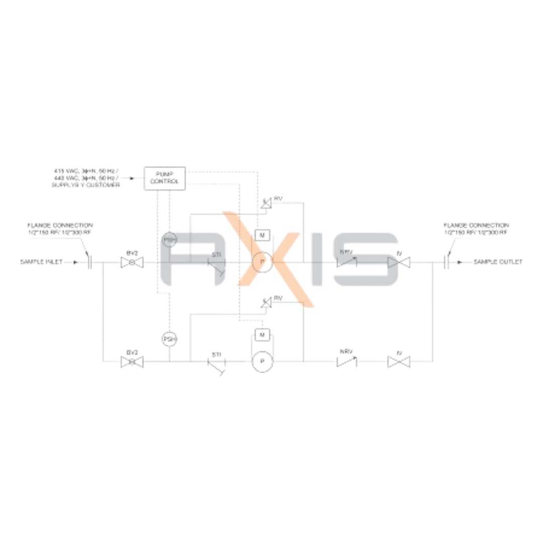 Fast Loop System for MS-HSD | Third Eye Automation