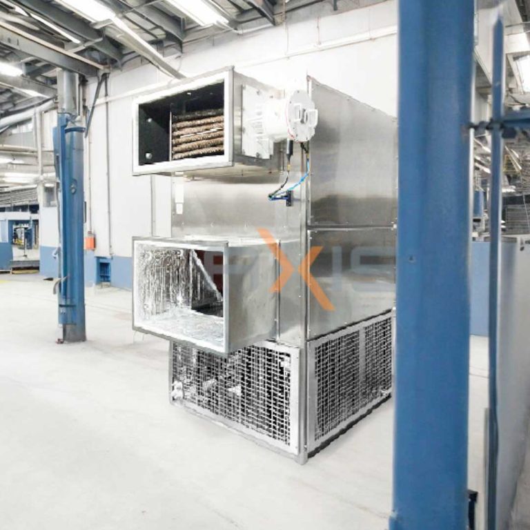 Explosion Proof HVAC | Third Eye Automation